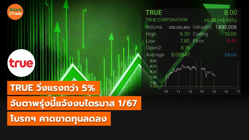 TRUE วิ่งแรงกว่า 5% จับตาพรุ่งนี้แจ้งงบไตรมาส 1/67 โบรกฯ คาดขาดทุนลดลง | Share2Trade
